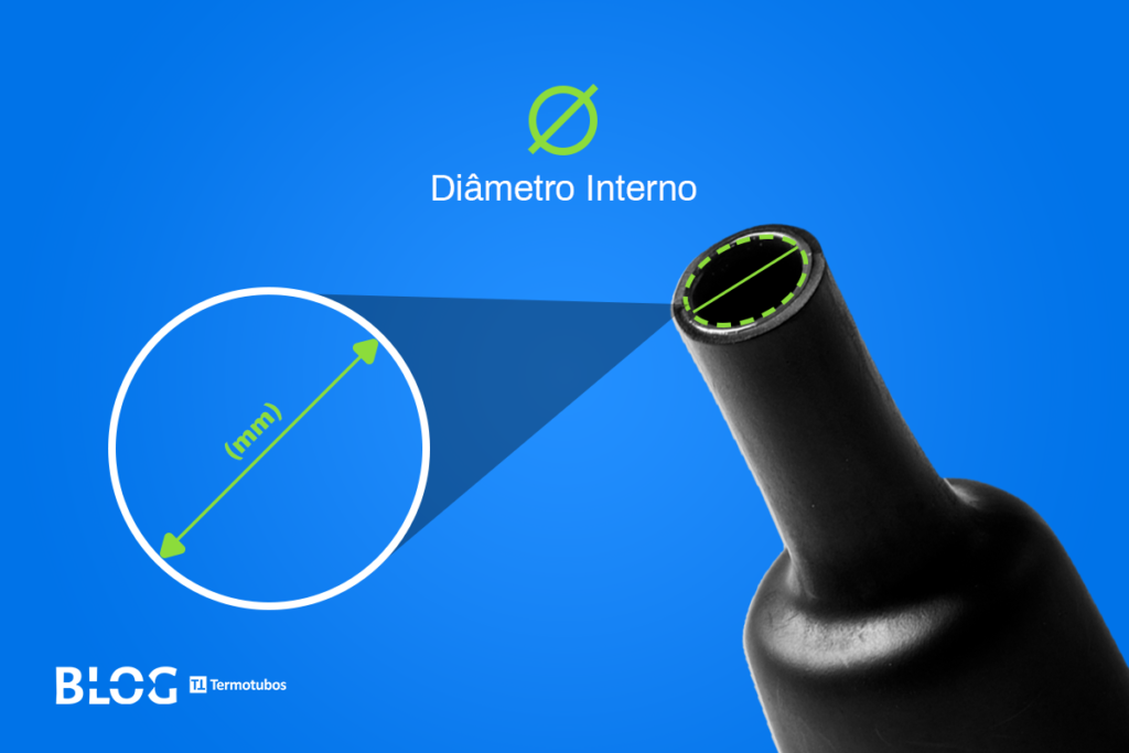 Qual a diferença entre diâmetro e área no momento da escolha da bitola ...