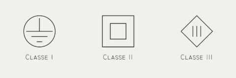 Você sabe como funcionam as classes de isolamento? - Termotubos Blog ...